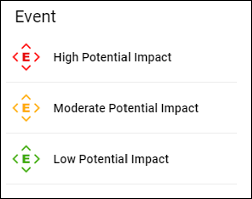 Special Event Planning