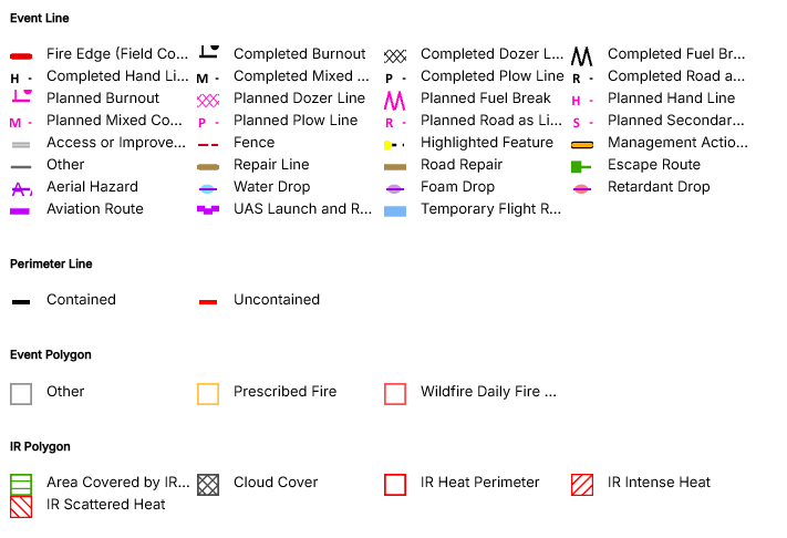 Incident Mapping Symbols Reference