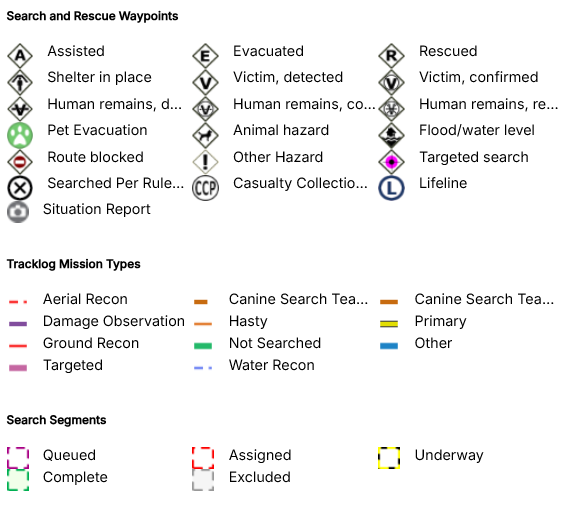 Incident Mapping Symbols Reference